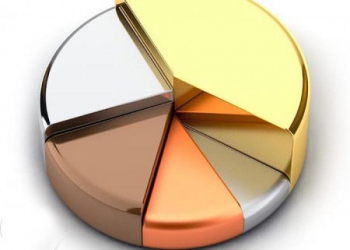 Base metal and it's usage in industry - Iran metals market