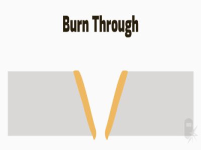 عیوب جوشکاری و نحوه رفع آنها - بازار فلزات ایران