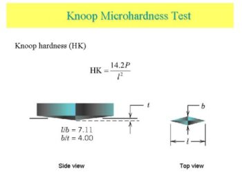سختی سنجی مواد | انواع روش ها ، اصول و کاربرد - بازار فلزات ایران