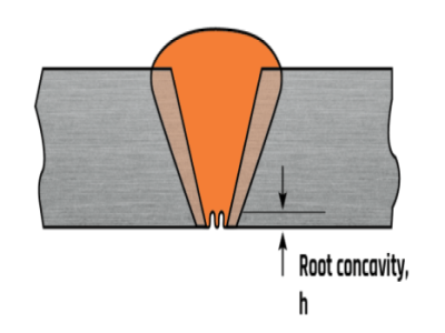 عیوب جوشکاری و نحوه رفع آنها - بازار فلزات ایران